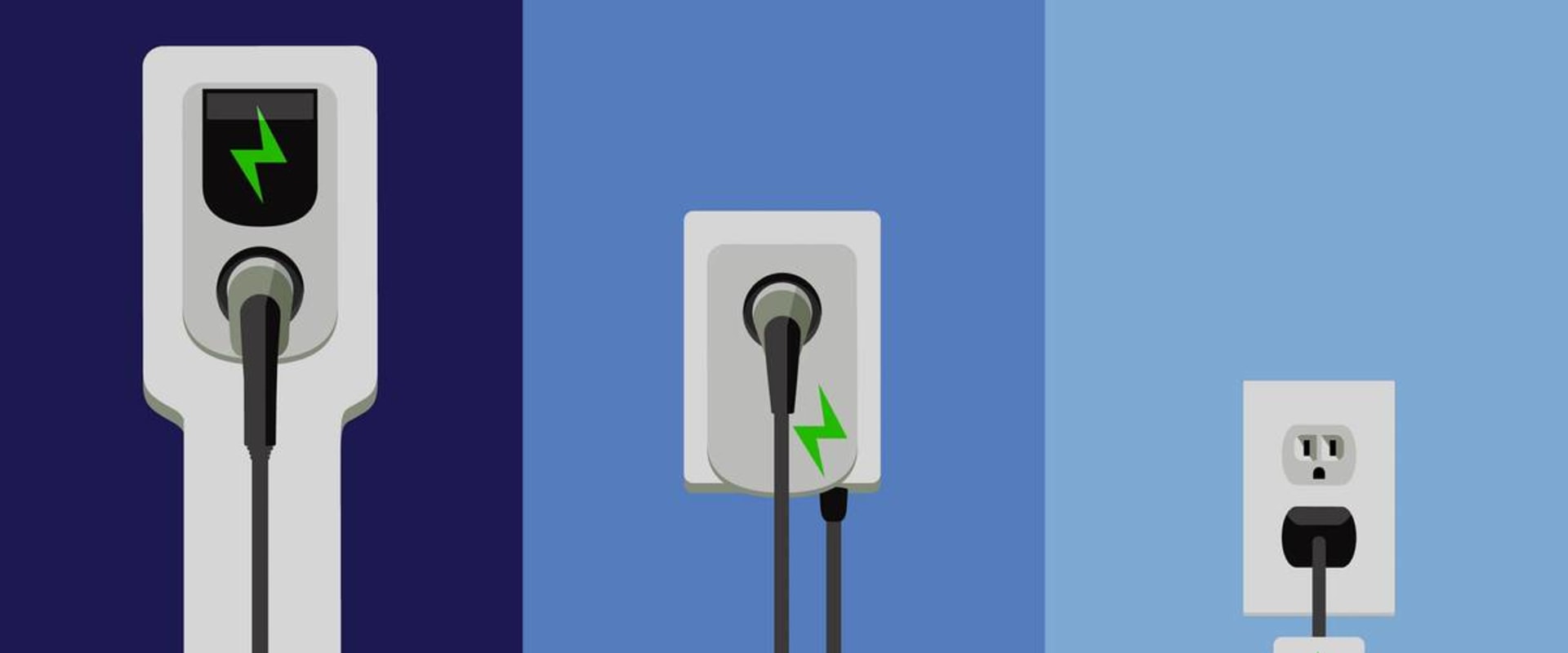 The Essential Guide to Levels Used by Electricians